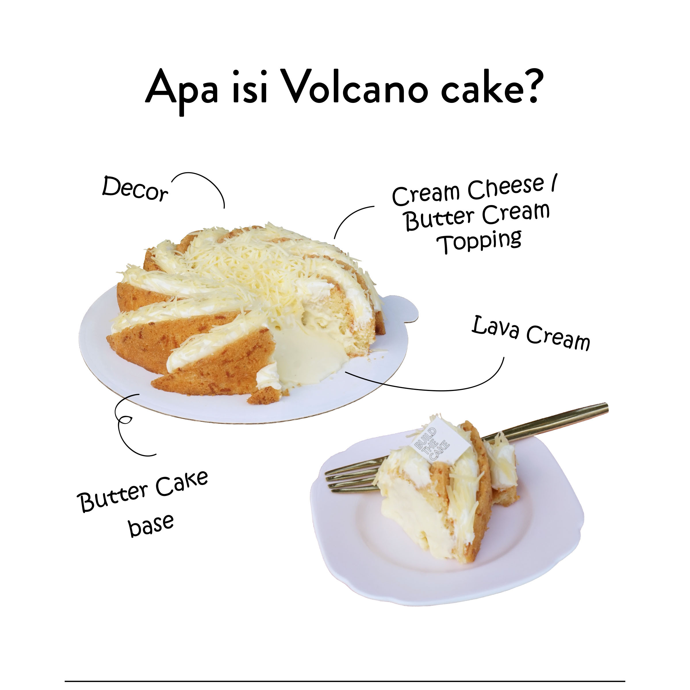 Home - Build The Cake